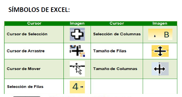 Tipos De Cursores Y Su Funcion Actualizado Abril 2024 - vrogue.co