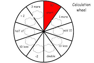 Debbie's Resource Cupboard: Calculation wheel