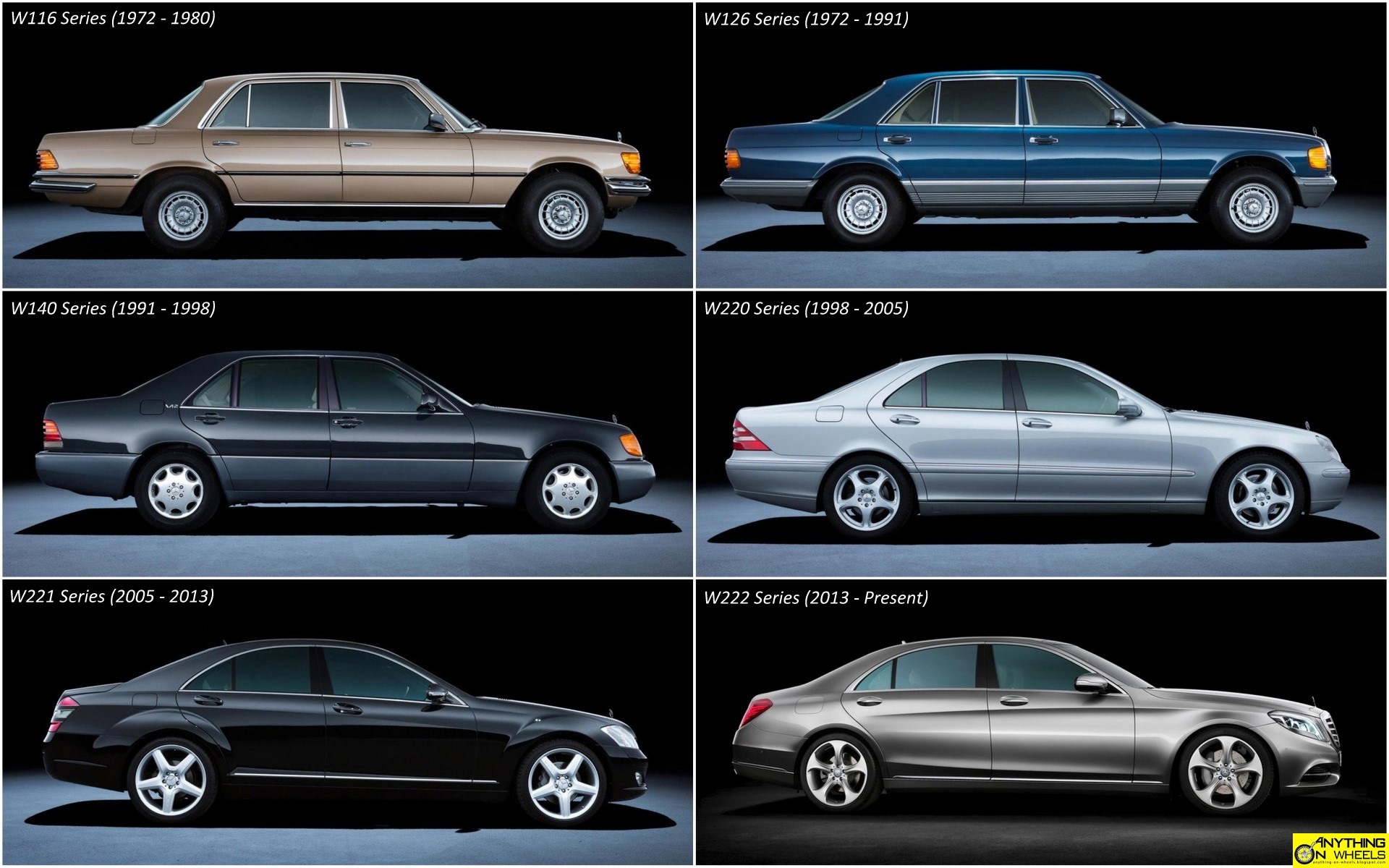 ANYTHING ON WHEELS: Mercedes-Benz unveils the all-new S-Class