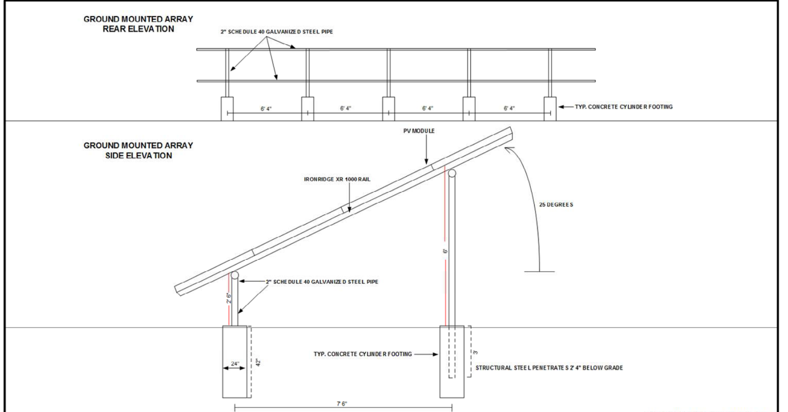 Ground Mount Solar: DIY Ground Mount Solar
