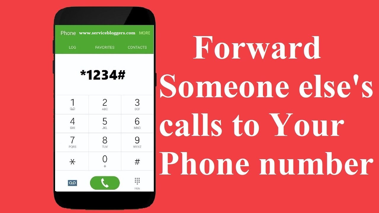 Learn The Beauty Of Blogging: Mobile Phone Codes You Must Know ...