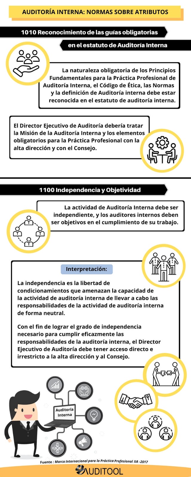 Nahun Frett: Auditoría interna: Normas sobre atributos - 1010 ... Nahun Frett: Auditoría interna: Normas sobre atributos - 1010 ...