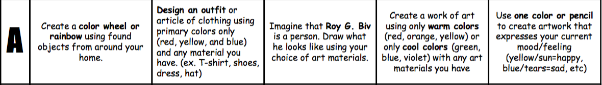 The Speckled Sink: Distance Learning Week 1