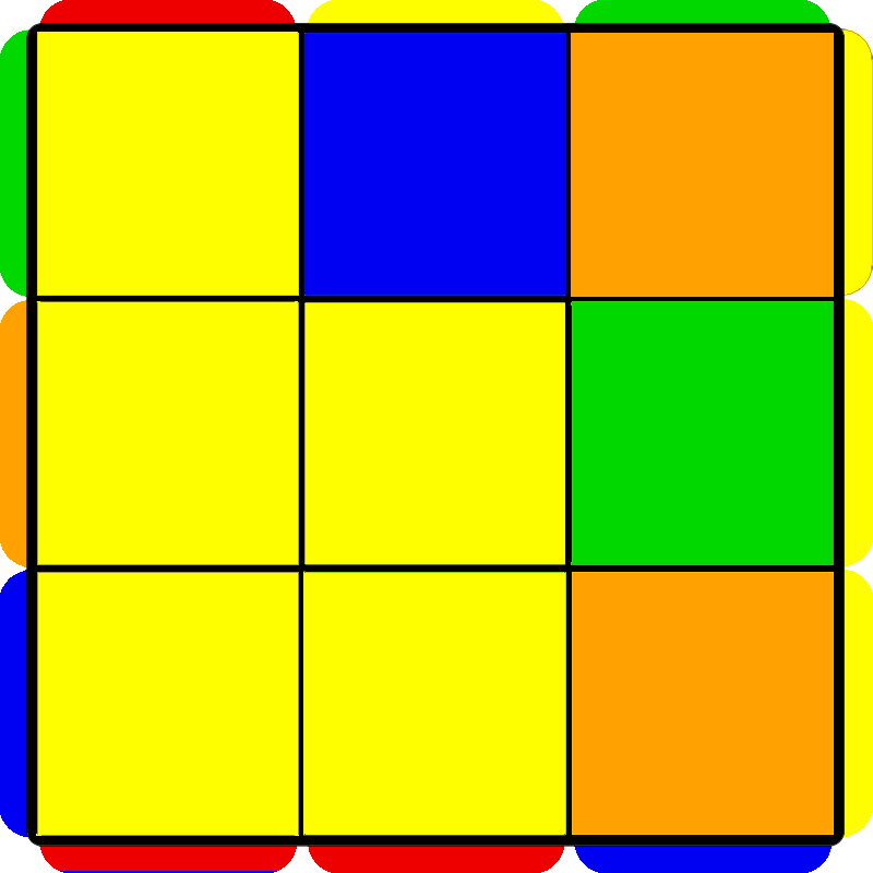 Rumus Orientation Last Layer OLL 3x3x3