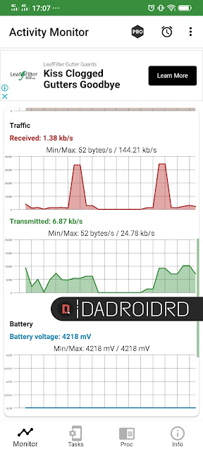 Aplikasi Task Manager (System Monitoring) Android terbaik | DADROIDRD