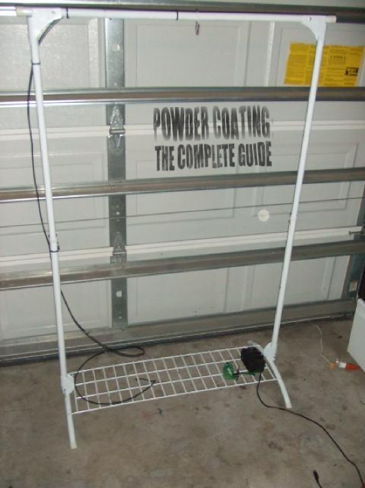 How to Properly Ground Powder Coated Parts with a Dedicated Ground Rod ...