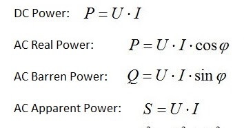 Electro-Magnetic World: Measurement of 3-phase Electrical Power