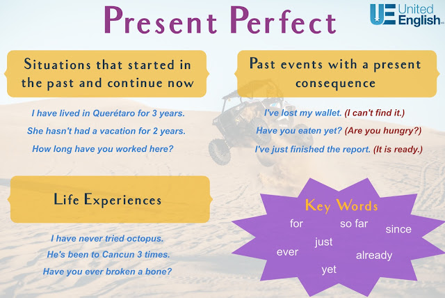 Sislenguas Palermo de San José: Choices Pre - Intermediate 2020