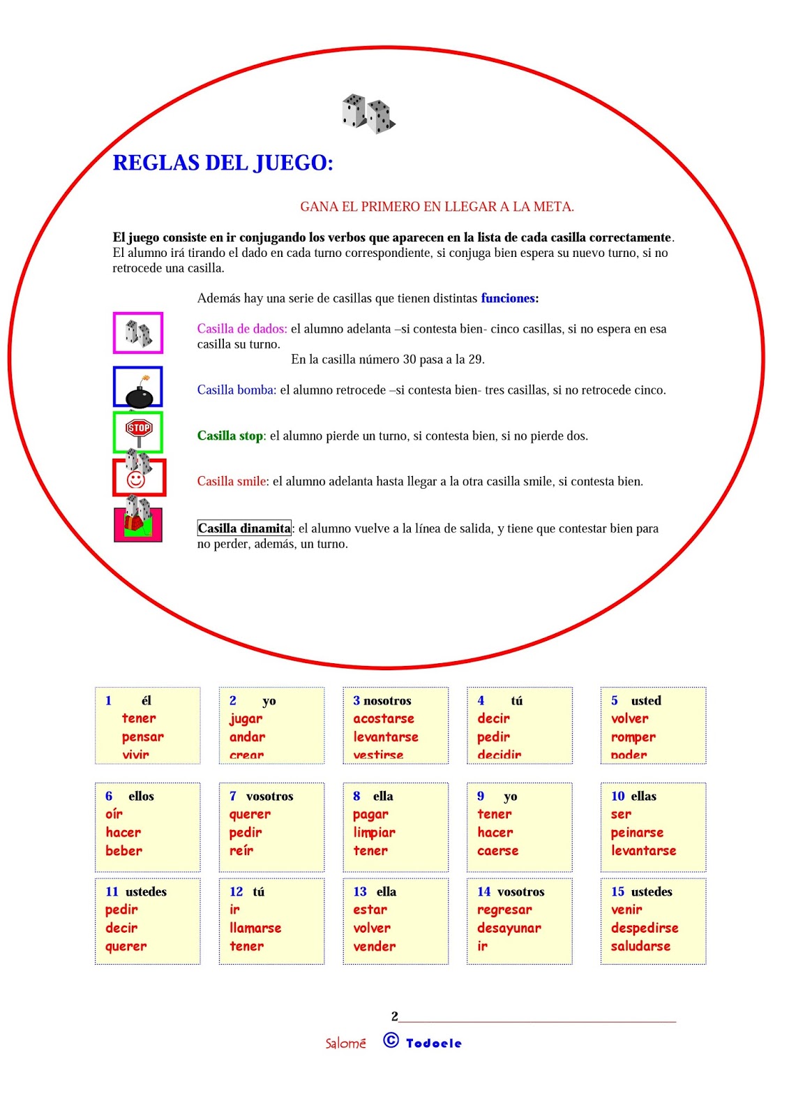 LA OCA DE LOS VERBOS. VERBOS REGULARES E IRREGULARES, VERBOS REFLEXIVOS