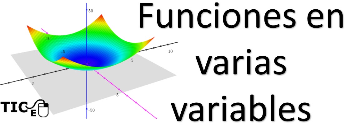 Matemáticas con Tecnología: Multivariate Functions