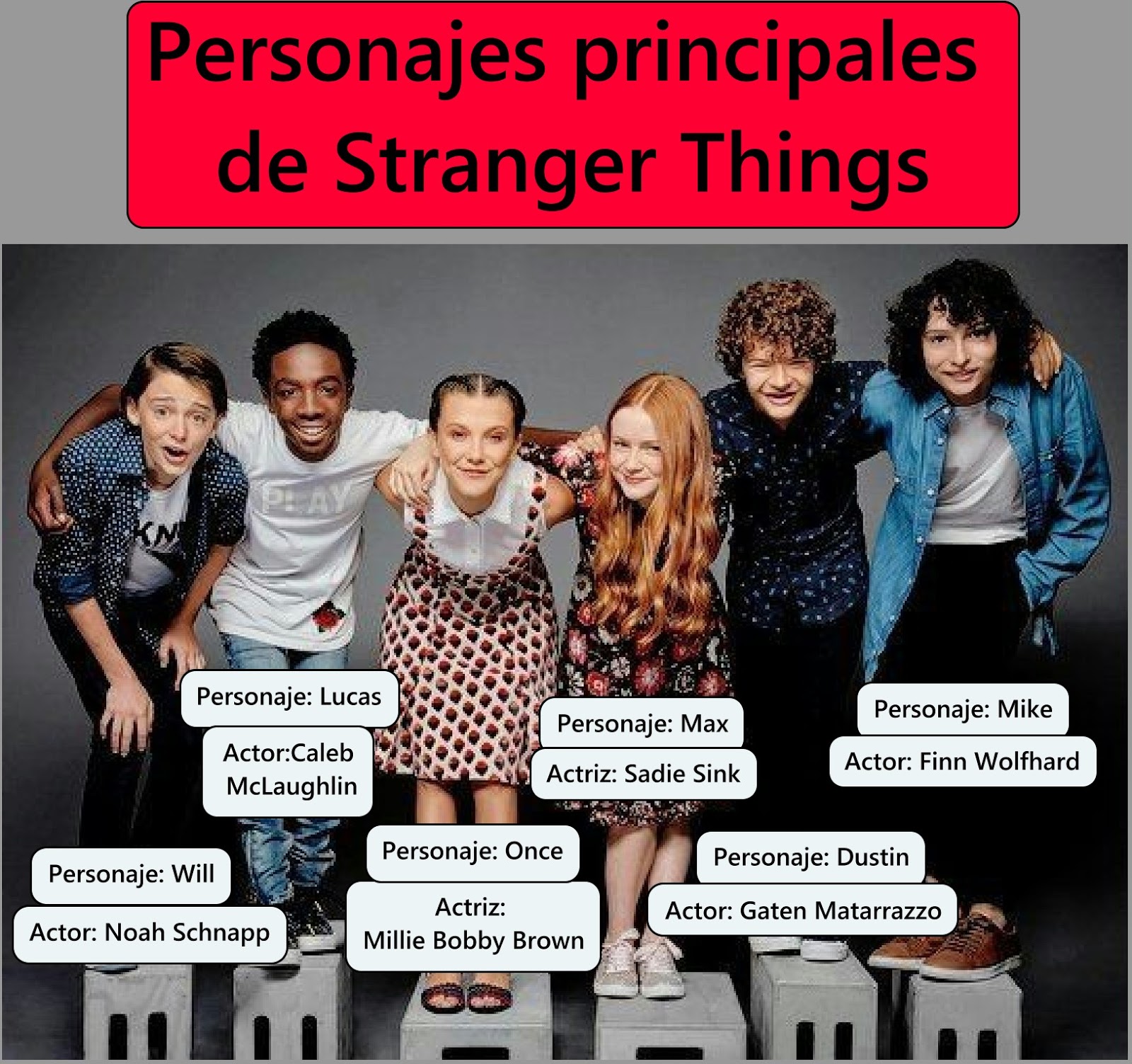 Personajes De Stranger Things