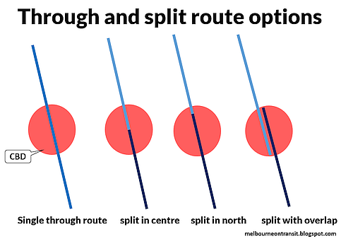 Melbourne on Transit: Timetable Tuesday #45: 216/219/220 bus reform ...