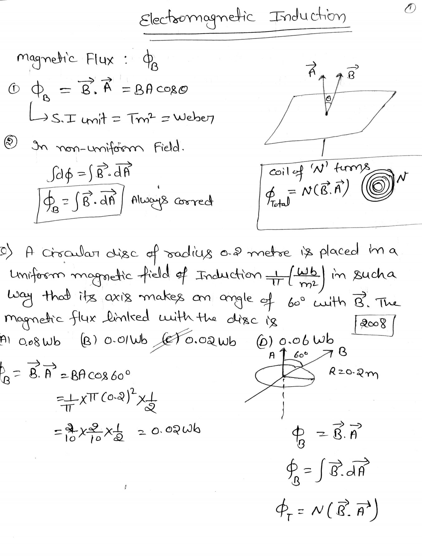 Electromagnetic Induction class 12 notes - Studypur