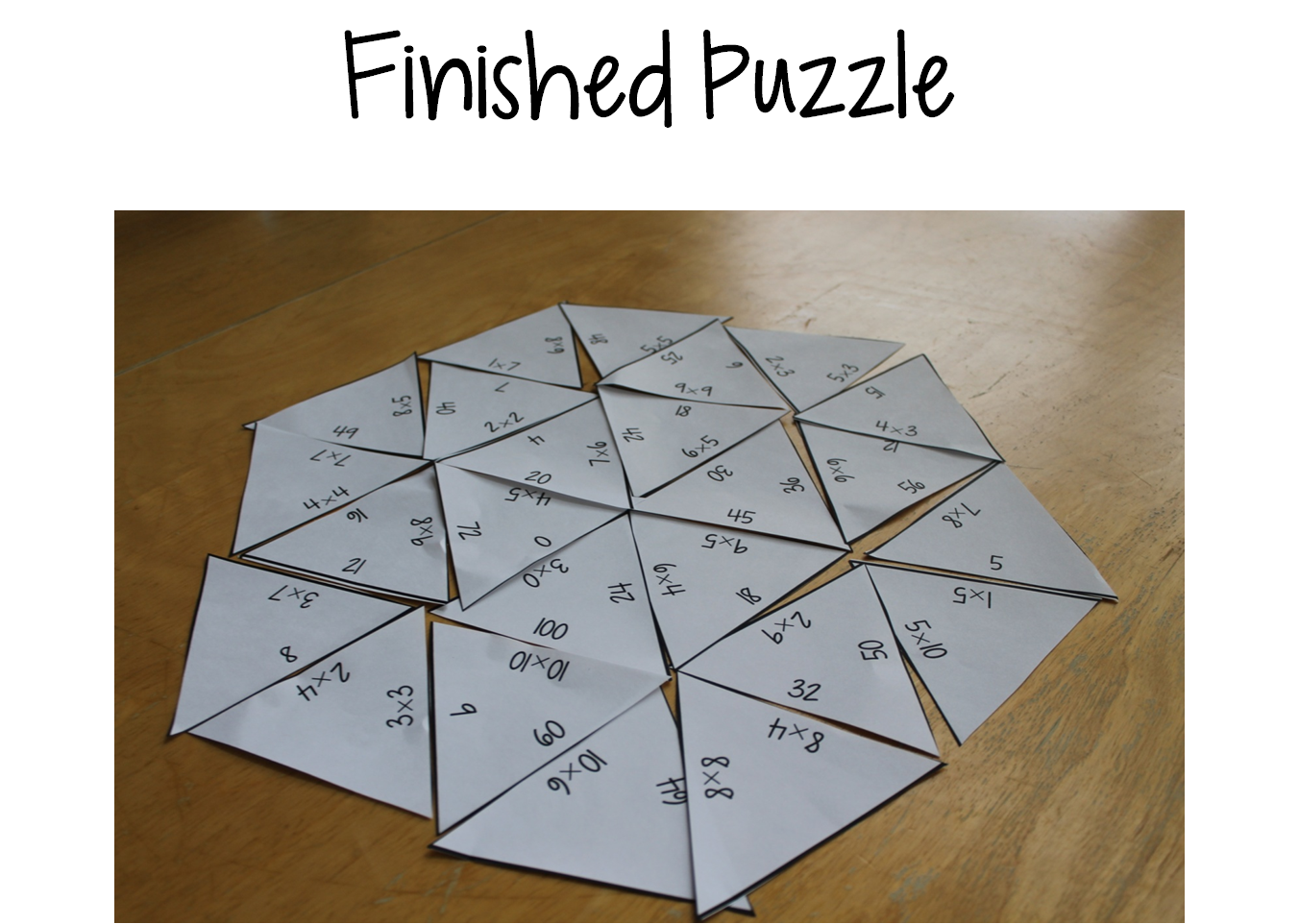Math Dyal Learn Your Multiplication Facts math-dyal-learn-your-multiplication-facts