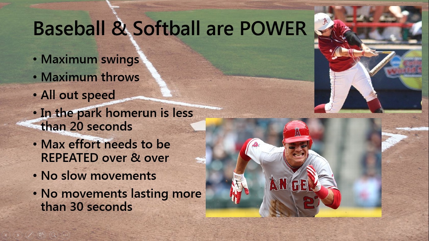 Strength Coach Amanda: Recap of Diamond Speed, Strength and Power Clinic