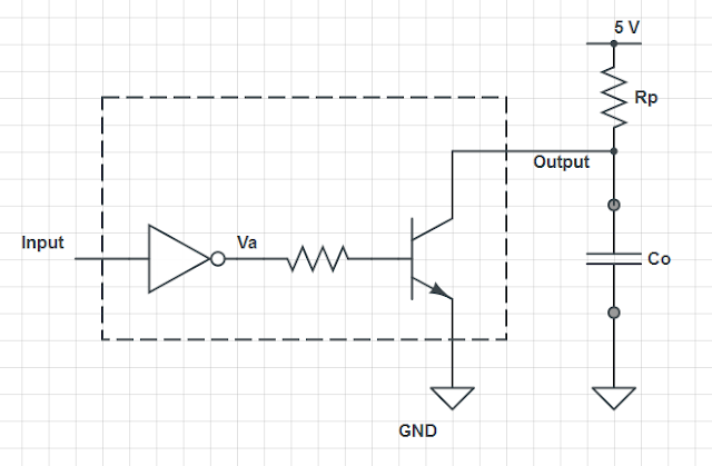 Grant Trebbin: Pull-up Resistors for Open Collector Outputs