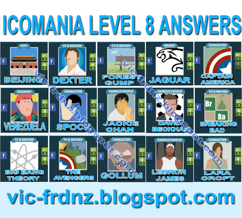 PZ C: icomania