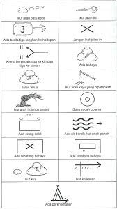 PPM 01 Seremban Timur Negeri Sembilan: ISYARAT SULIT PENGAKAP