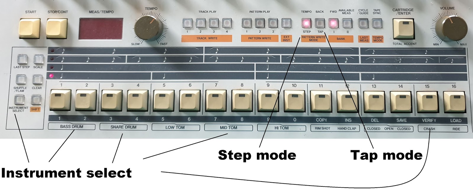 JonDent - Exploring Electronic Music: Roland TR 909 - How to Program