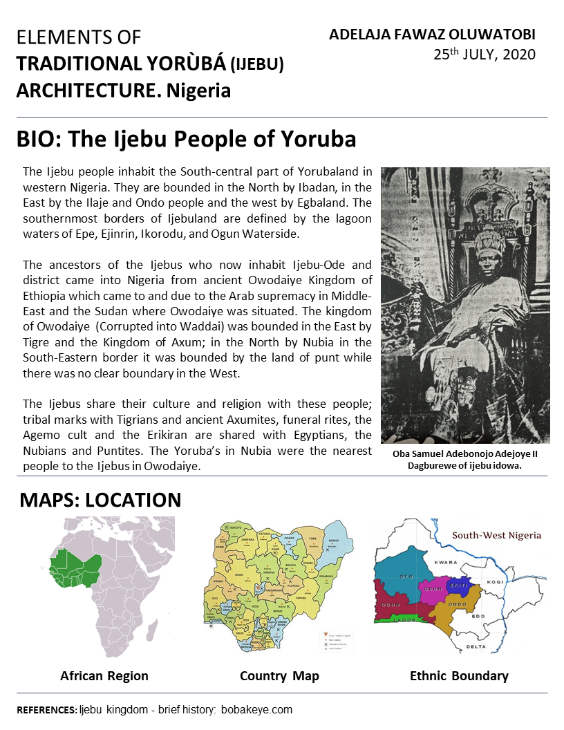 Ancient Yoruba Map