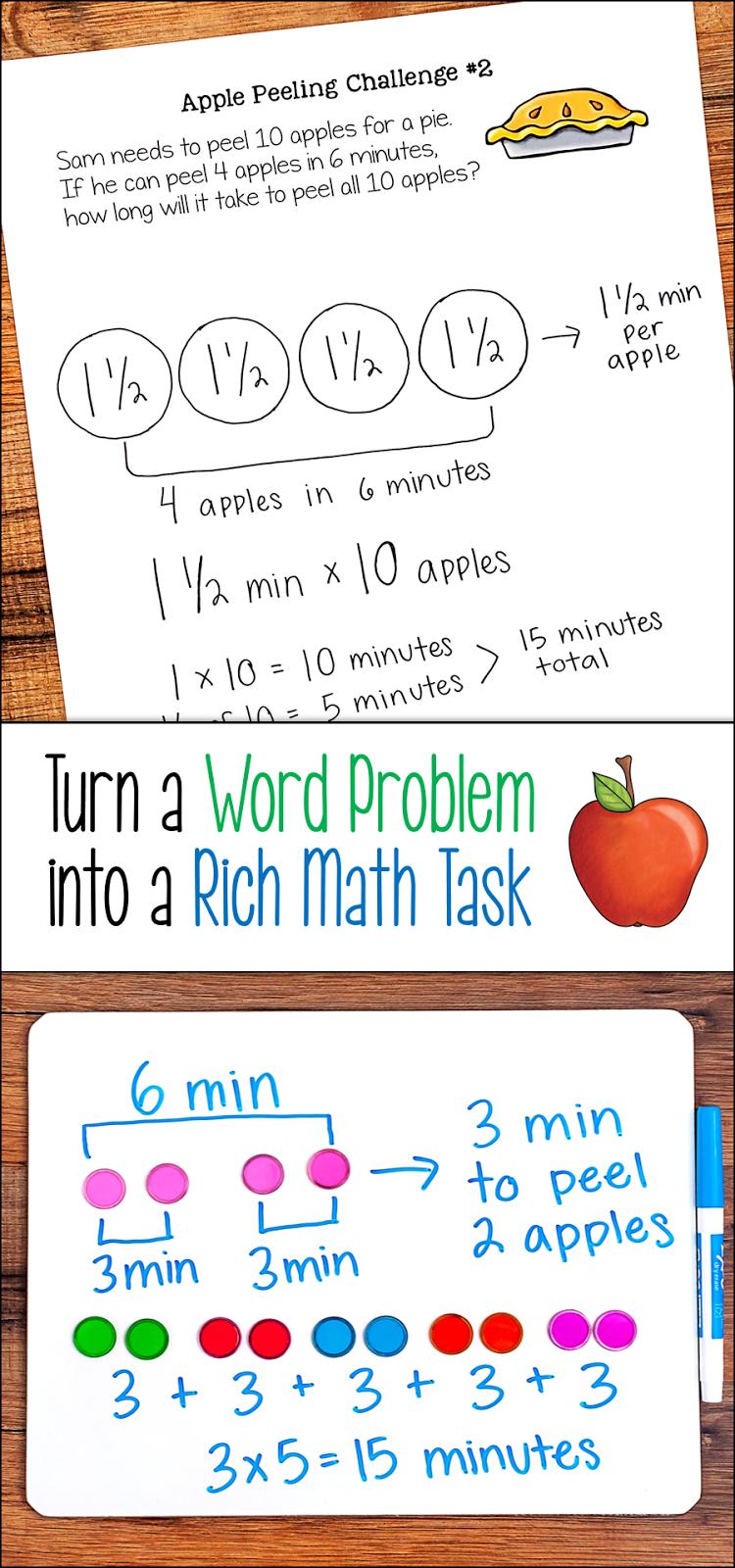 How to Turn a Word Problem into a Rich Math Task (Part Two)