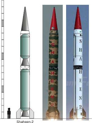 Military Reviews: Shaheen-II