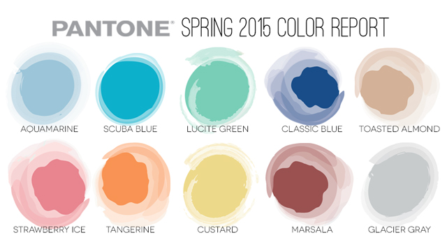 A Painted Nail: 2015 Spring and Summer Color Trends from Pantone