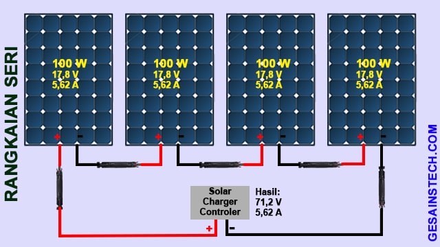 Rangkaian Panel Surya secara Seri, Paralel, dan Seri-Paralel - Gesainstech