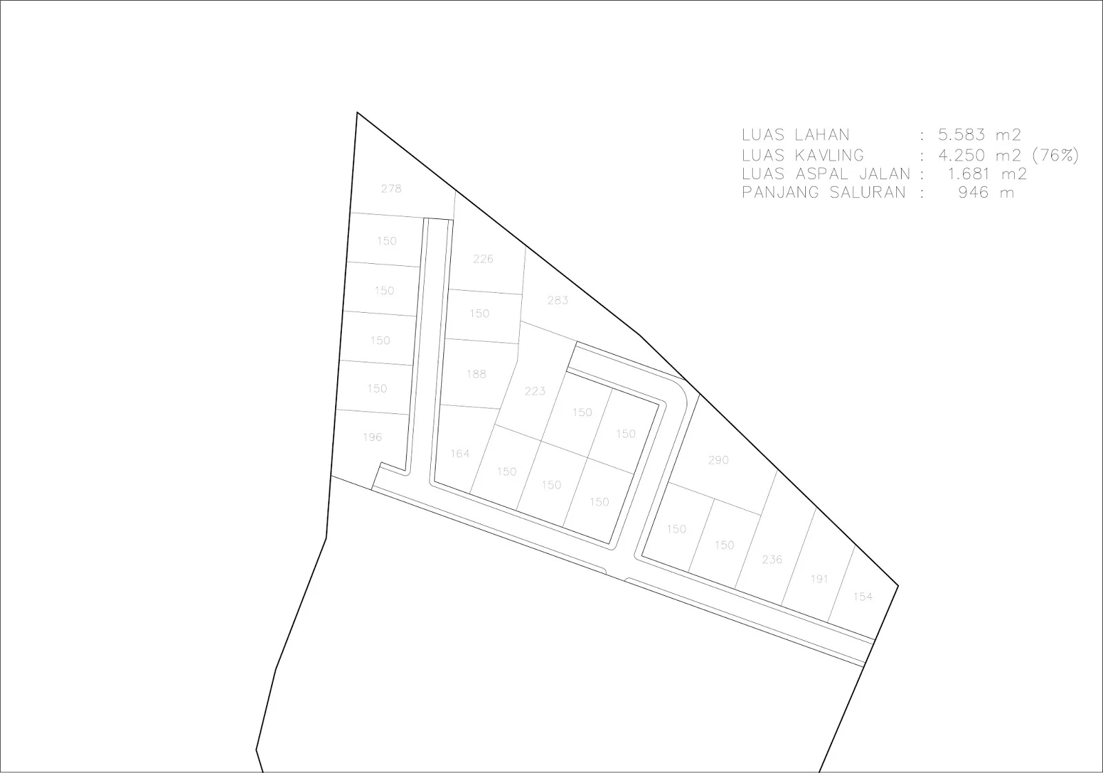 Cara Membuat Site Plan | Jasa Pembuatan Site Plan