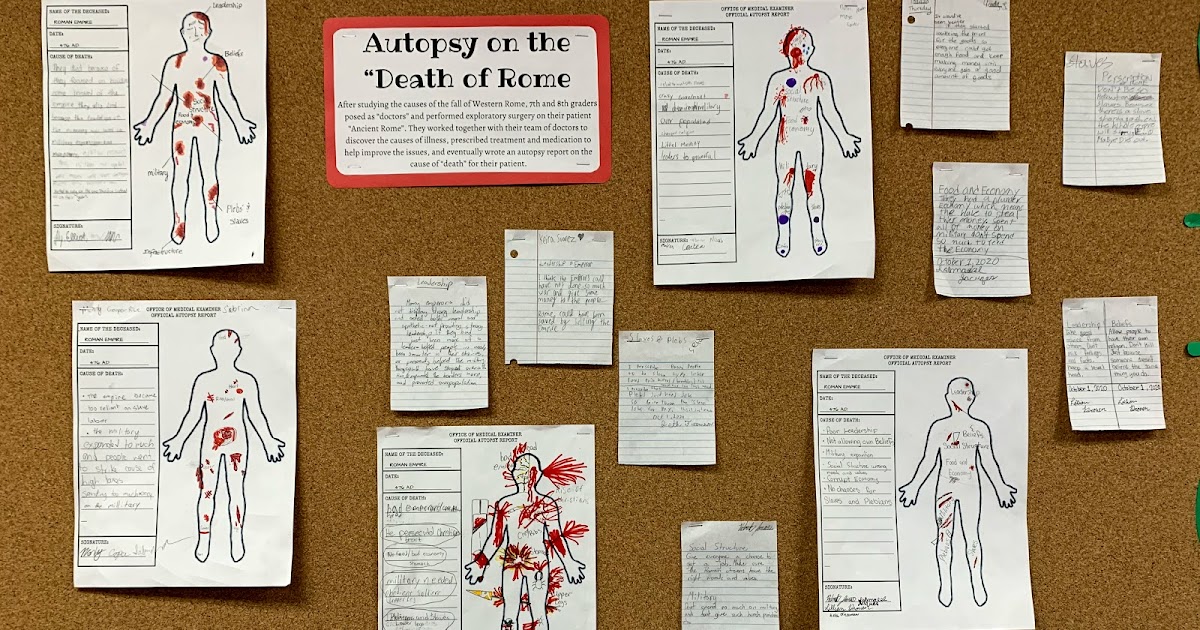 the ART of learning: Roman Empire Autopsy