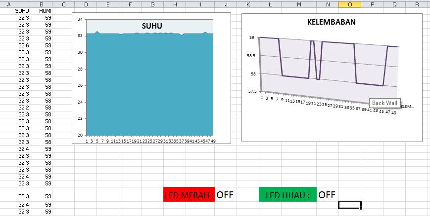 [IOT Itu Gampang] Komunikasi 2 Arah Dari Arduino Langsung ke Excel ...