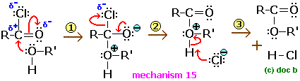An Introduction to Acyl Chlorides: Reactions of Acyl Chlorides