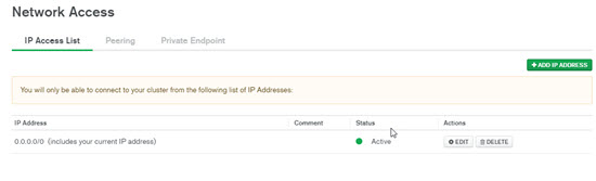 Getting Started with MongoDB Atlas - Part 1 ~ IT Tutorials with Example