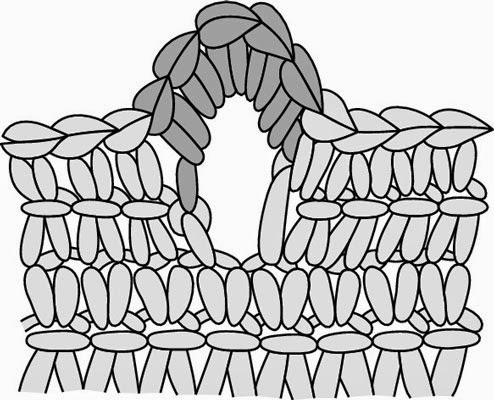 crochet kingdom (E.H): How to Crochet Button Loops