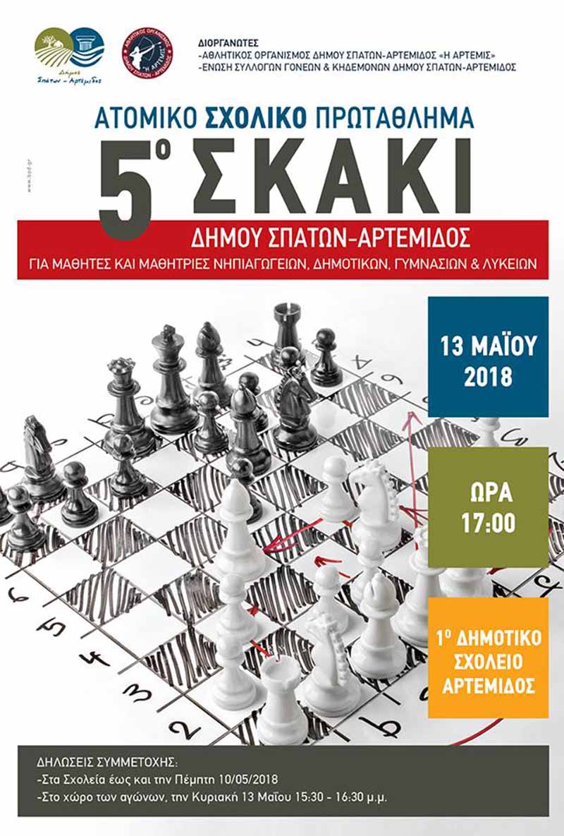RafTop Chess News: 5ο Ατομικό Σχολικό Πρωτάθλημα Σκάκι στην Αρτέμιδα