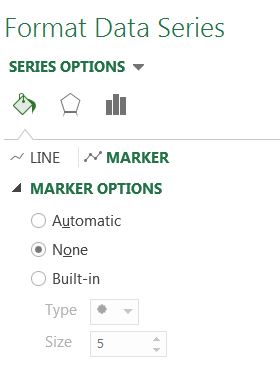 Advanced Graphs Using Excel : Creating strip plot in excel