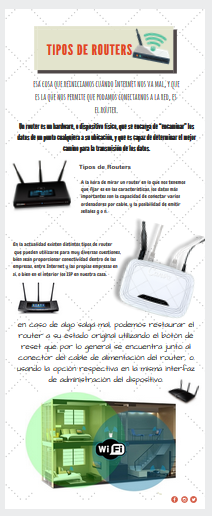 Tipos de Routers - Infografía
