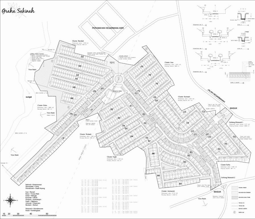 Master Plan Perumahan - Jasa Site Plan
