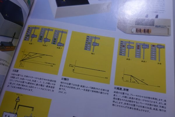 Yoiko - Blog: Tomix DU-1 specification