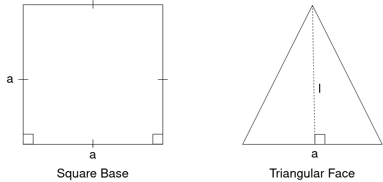 Surface Areas of Pyramid (right pyramid with a square base) - witcentre