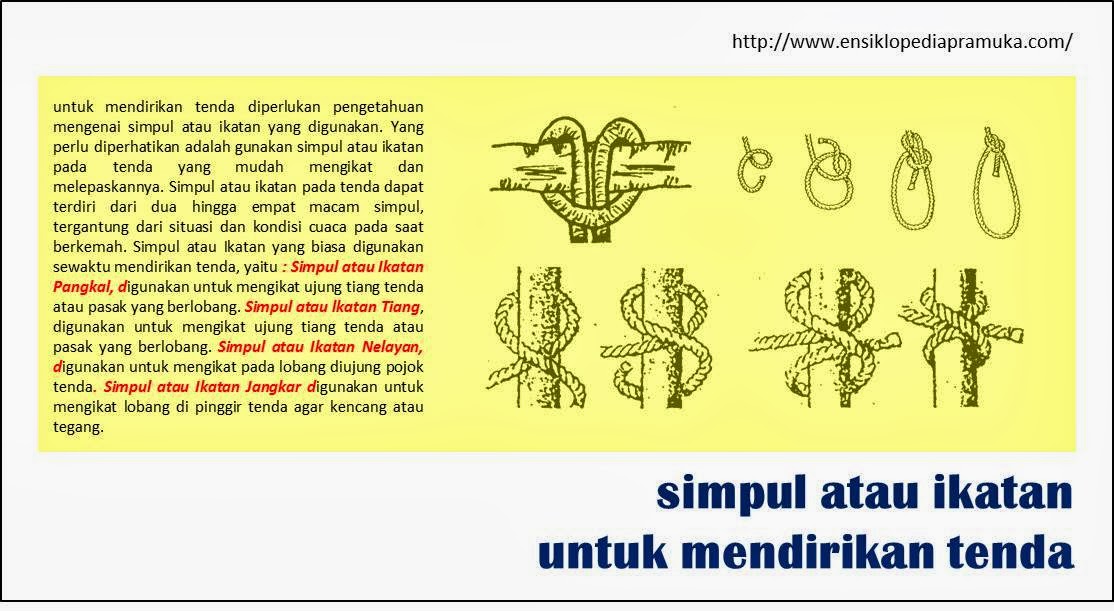 Berkemah : Simpul & Ikatan Tali Untuk Mendirikan Tenda