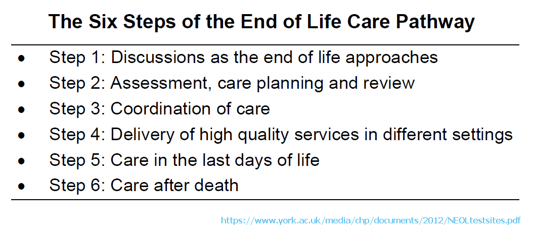 ☀ ☀ Karena Cinta - PELAYANAN PERAWATAN PALIATIF DAN AKHIR MASA ...