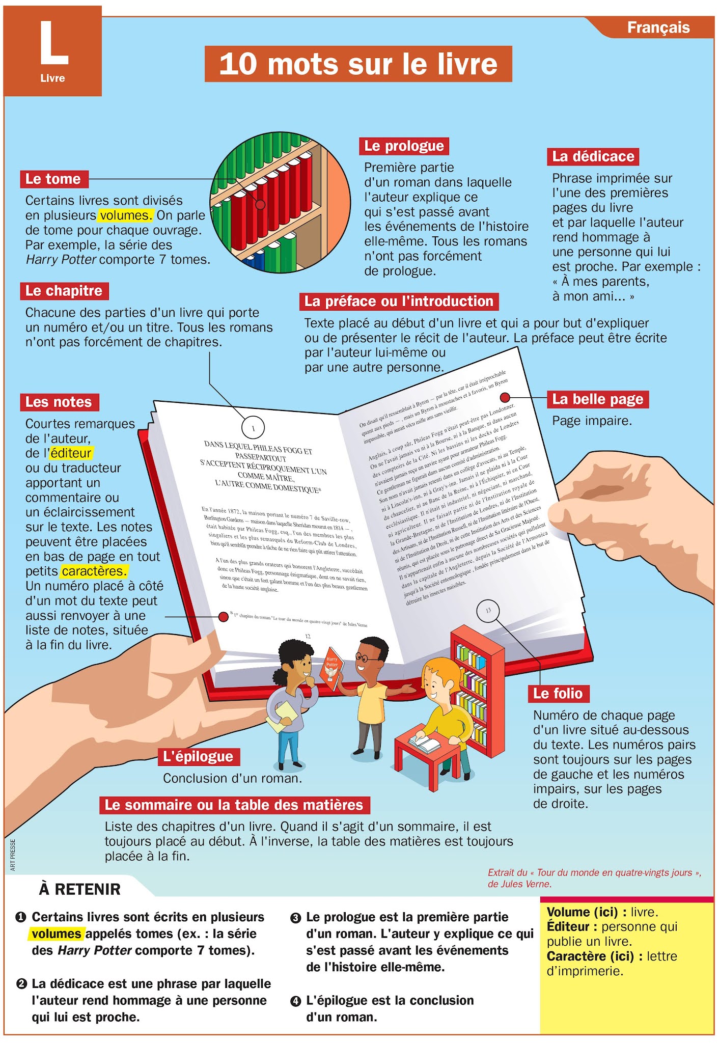 TICs en FLE: Lecture