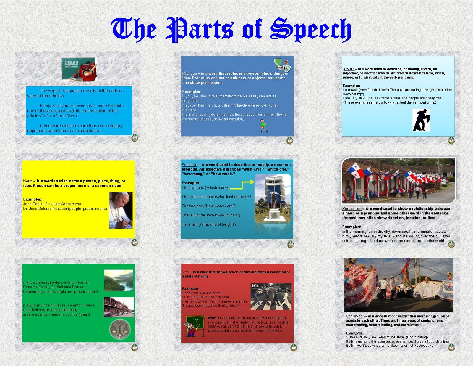 Parts Of Speech Wheel
