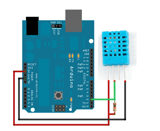 Arduino Temp / Humidity Web Server - Academy for Arduino