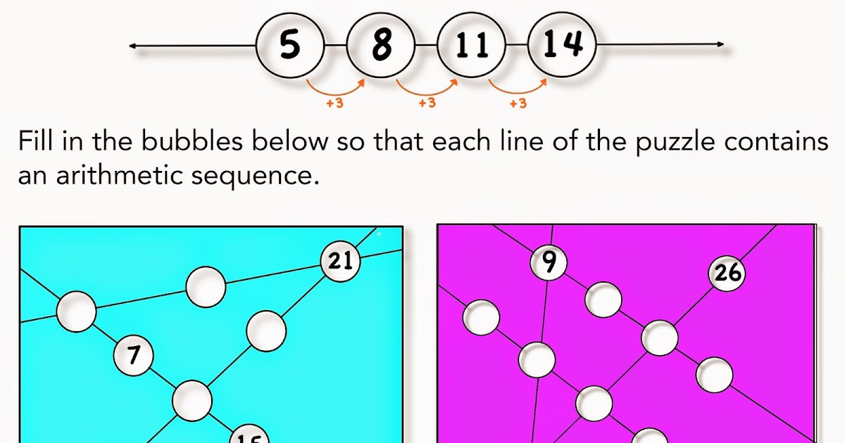 1001 Math Problems: Arithmetic Sequences Puzzle