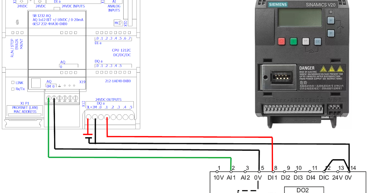 Automatización Industrial: Motion Control analógico con Sinamics V20