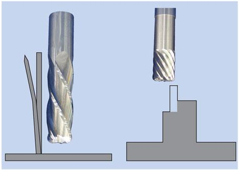 LEARNING CNC STRATERGIES AND TIPS: trochoidal milling