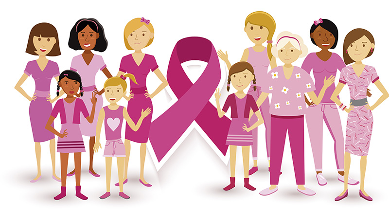 CÁNCER DE MAMA: Tipos De Cáncer De Mama