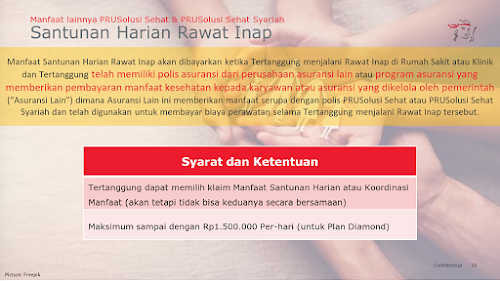 Tabel Manfaat PPH plus dan Pru solusi Sehat